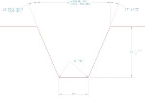 API seal ring grooves